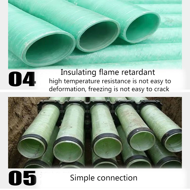 Frp Basalt Fiber Reinforced Polymer Composite Tube Frp Pipe - Buy ...