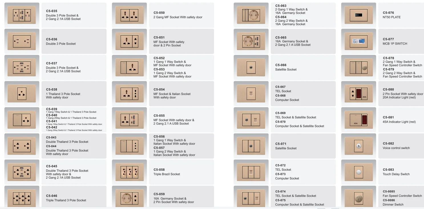 High Quality New 220v Single Link 1-way Wall Mounted Switch South ...