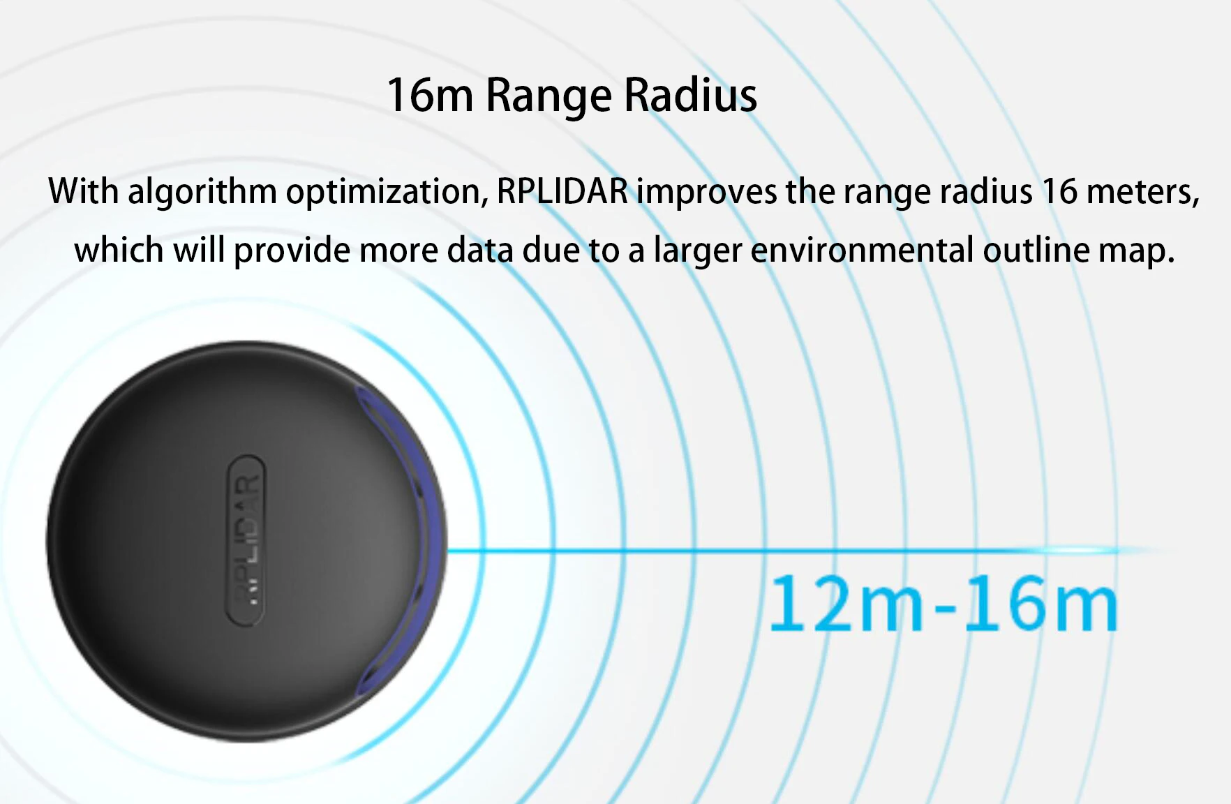 RPLIDAR A2M7 Lidar Obstacle Avoidance 360 degree omnidirectional 2D laser range scanner 16-meter ...