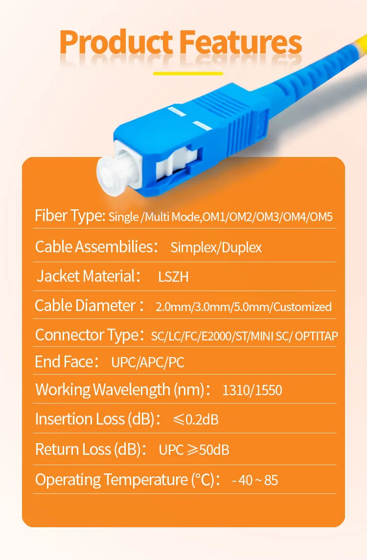 2mm Multifiber Fiber Optic Patch Cord Price Pigtails Lc Lc 100 Mtr (om4 ...