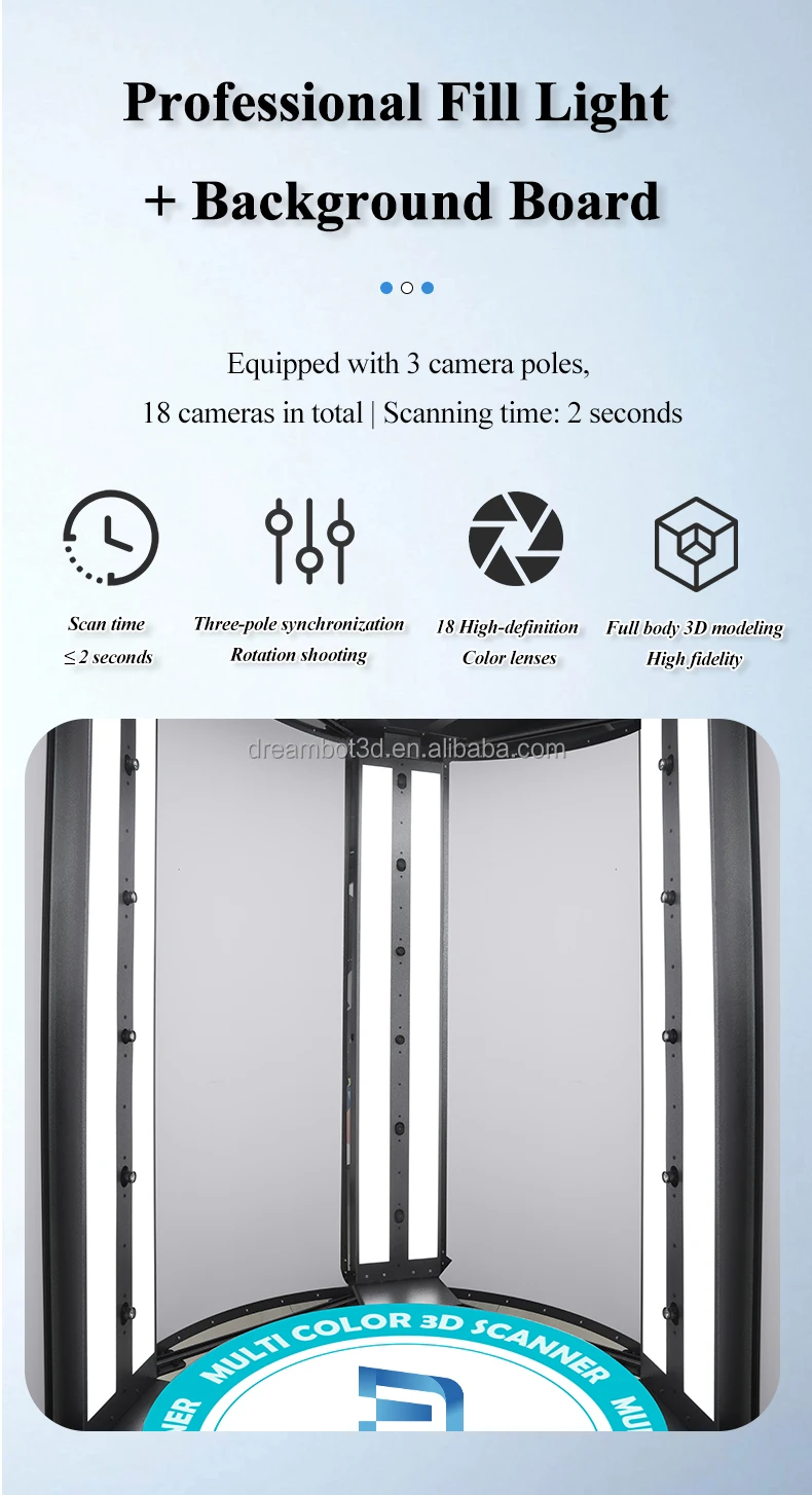 Fully Automatic Simple Operation Full Color Custom Portraits Dolls 2s ...