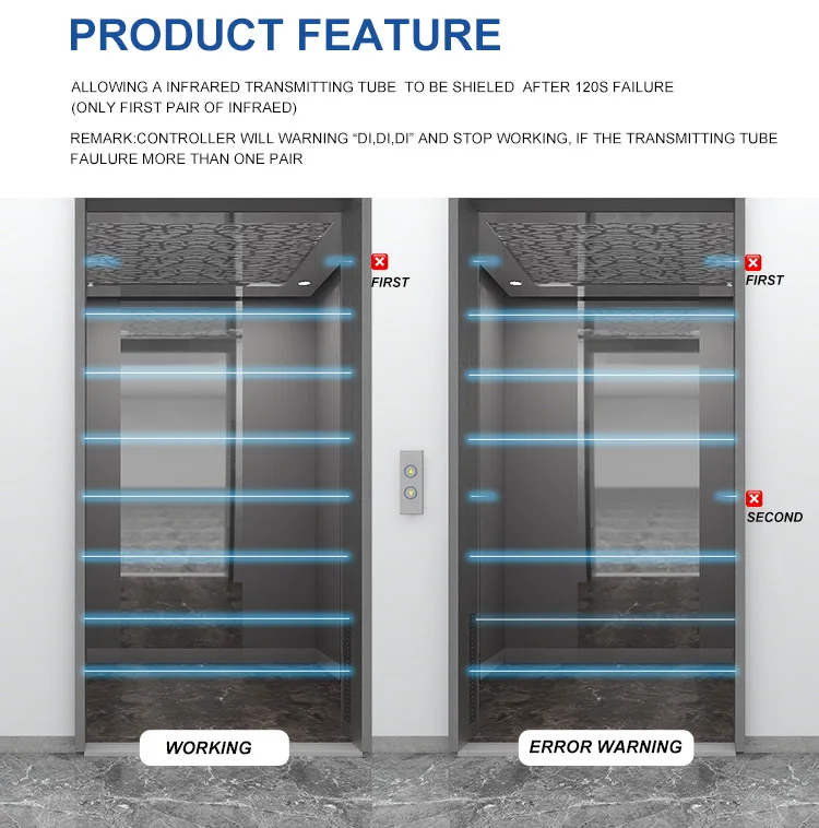 DT180A Elevator Door Detector - 32pairs Infrared Safety