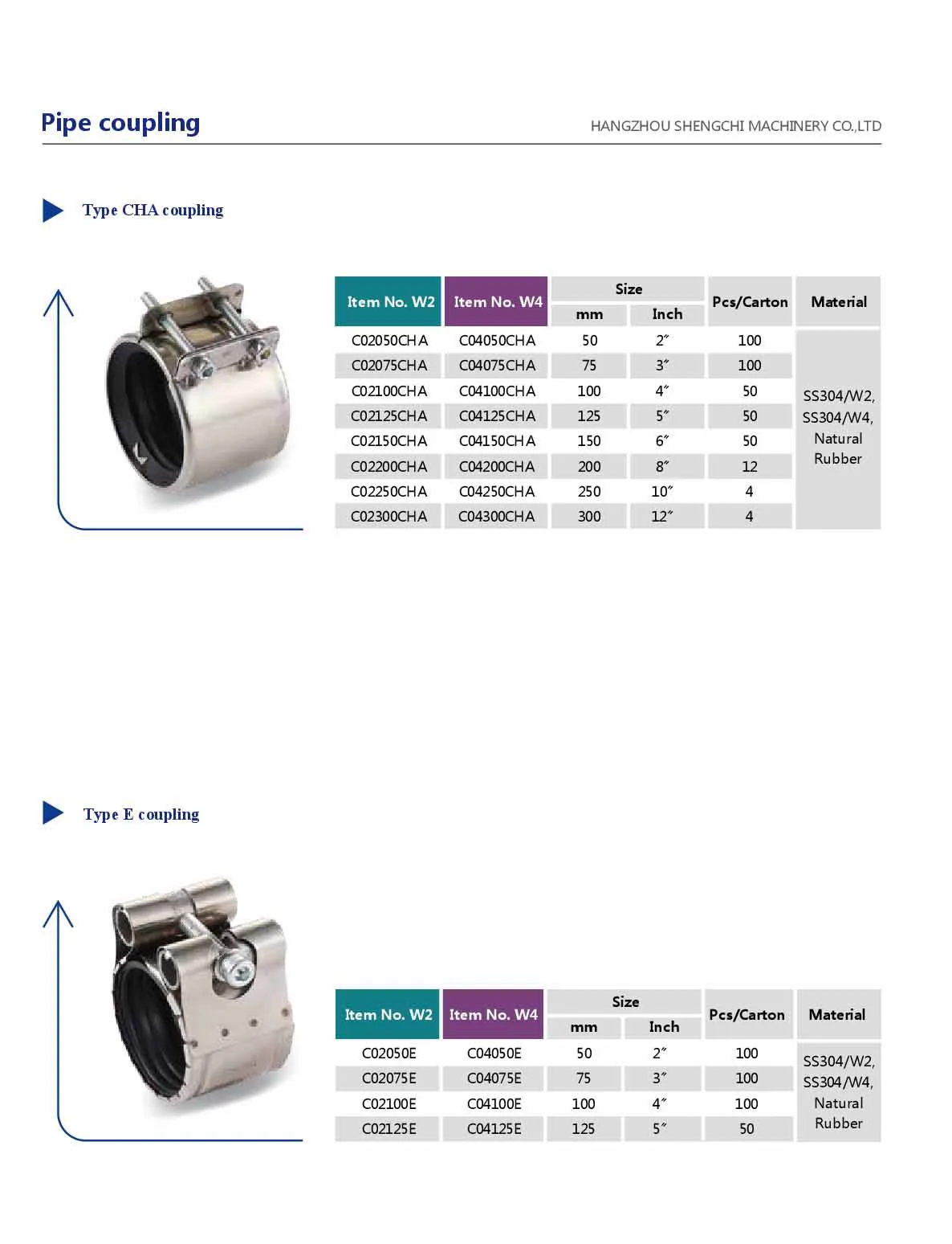 Type CHA Pipe Coupling with Rubber Inside - Heavy Duty