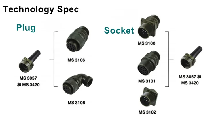 MS MIL连接器5105航空插头插座MS3106 MS3102 10SL 12S 14S 16S 18 20 22 24 28 32 36 ...