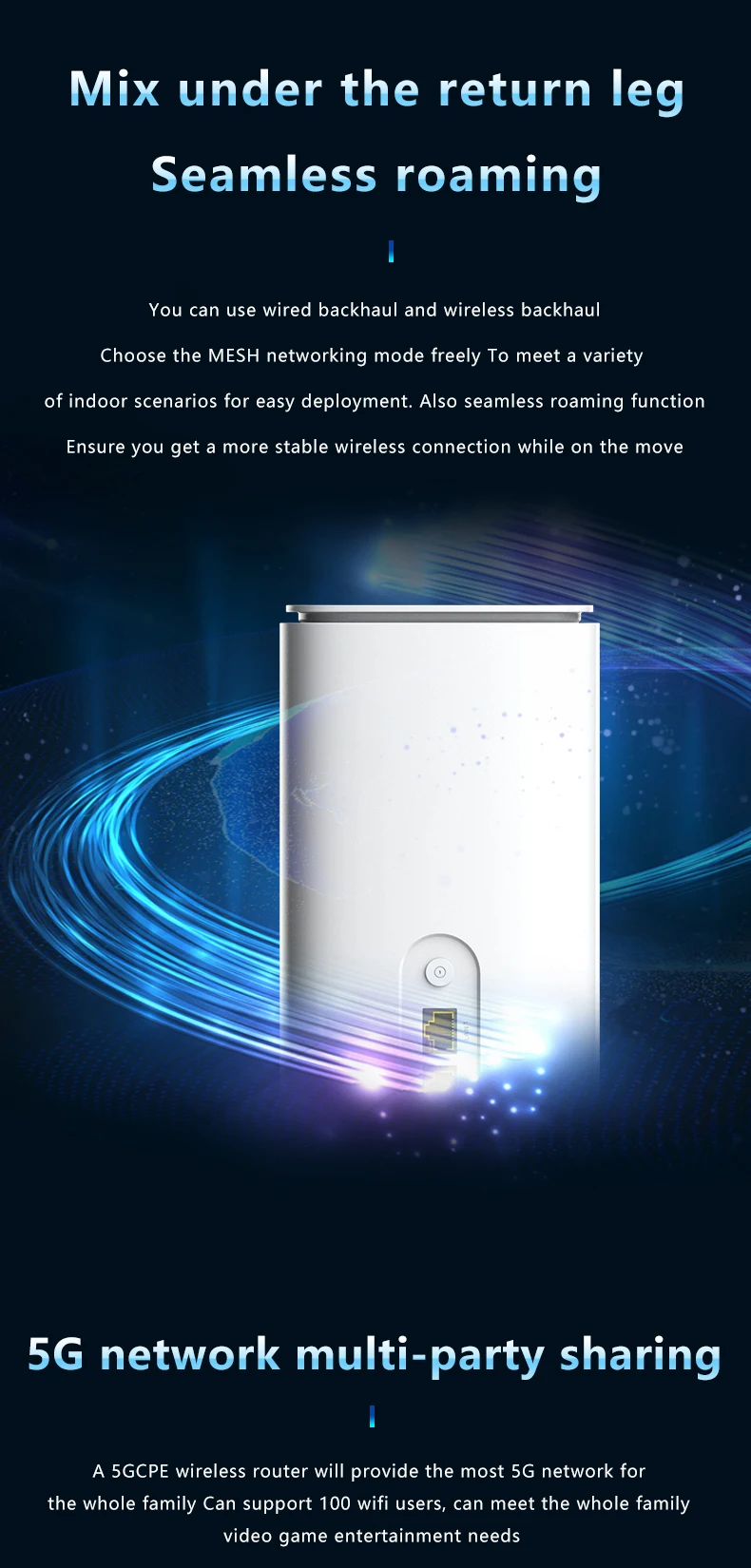 5g Cpe 4g Wifi Router 4g 5g Lte Wireless Wifi Mobile Hotspot Wi-fi Router With Sim Card Slot ...