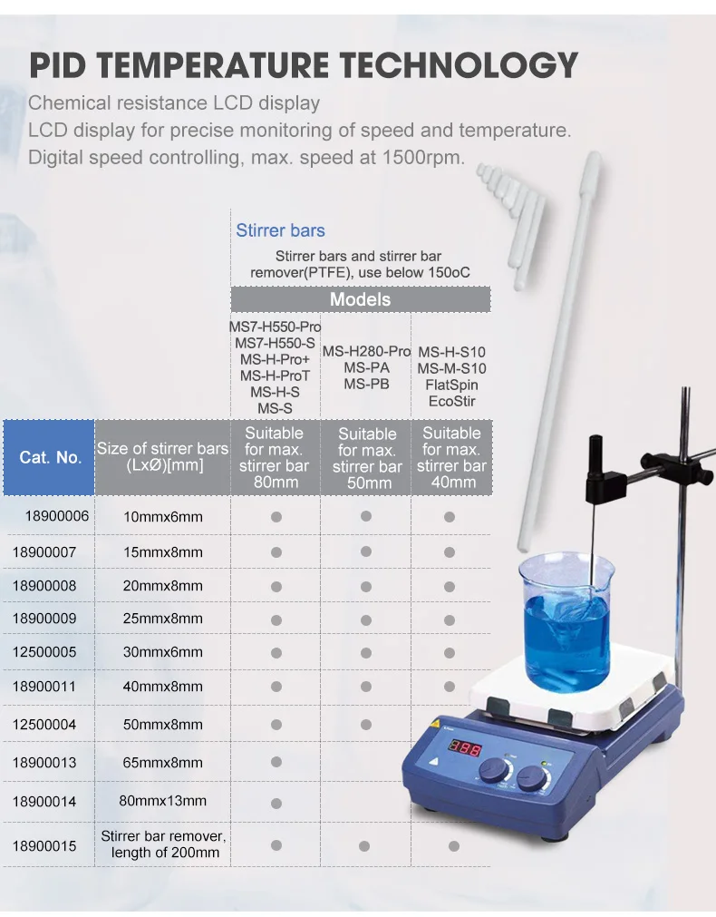 Laboratory Automatic Stirrer - Precision Heating Solutions