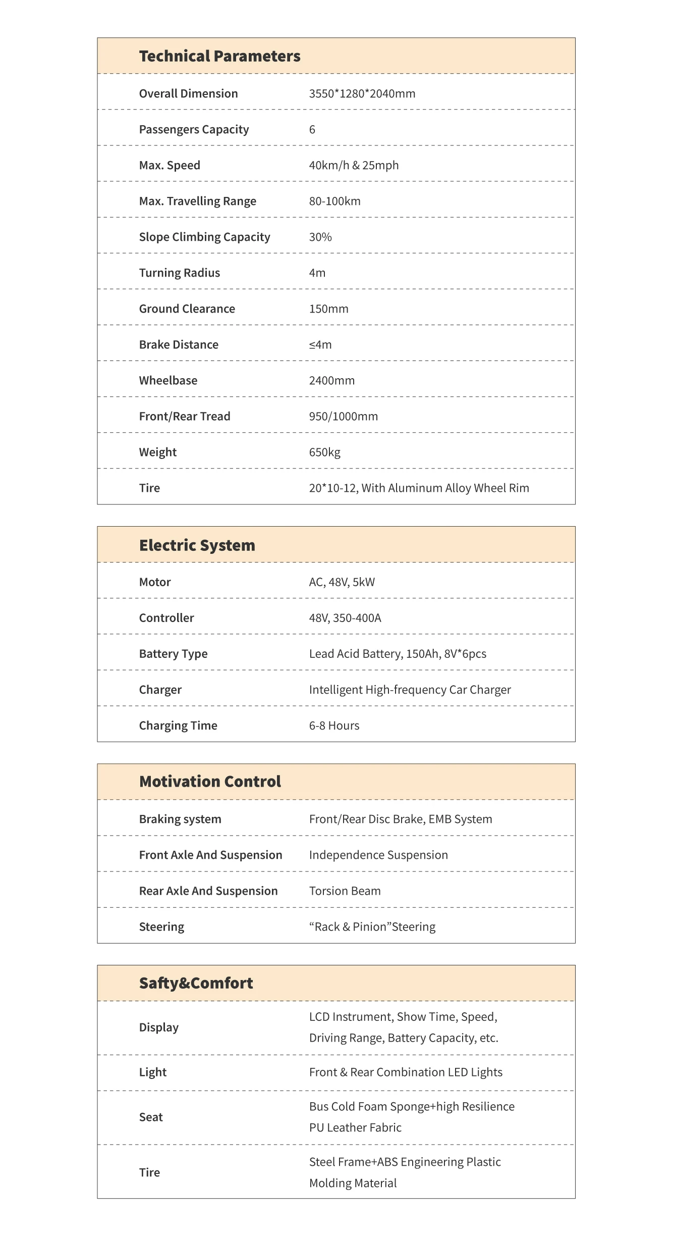Hot Sale 72v Electric Mobility Scooter 6 Seater Off Road Electric Golf ...