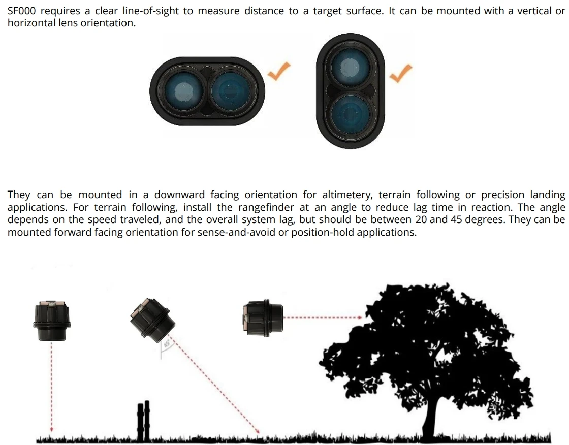 Lidar Lite Sf000/b Lidar Ranging Super Small 8.8g Super Light 50m Laser ...