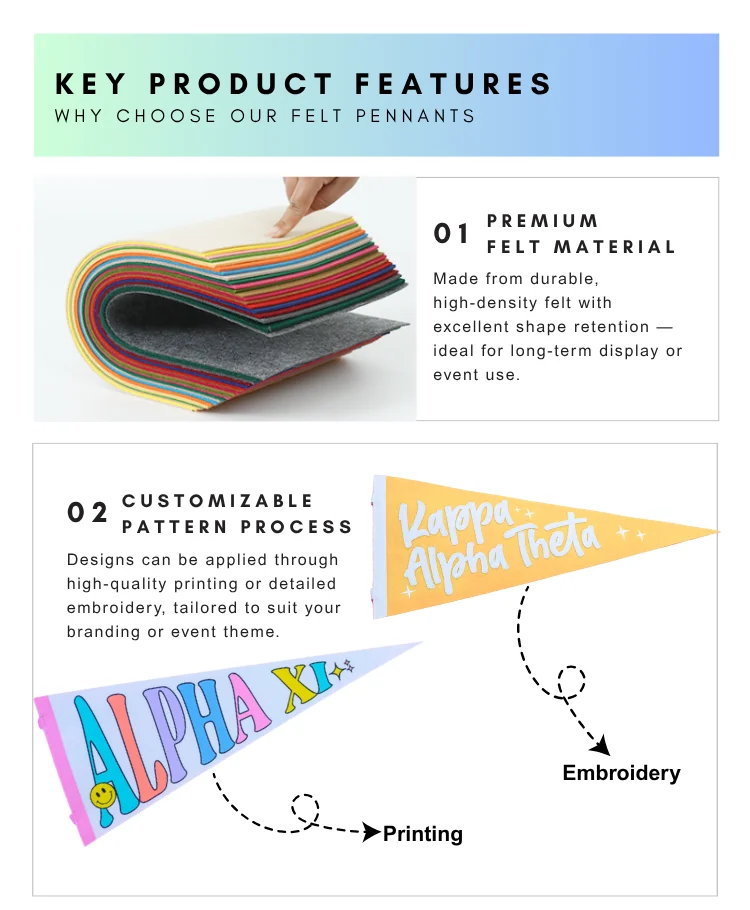 Custom Football Team Pennant Soccer Club Exchange Flag for Sports ...