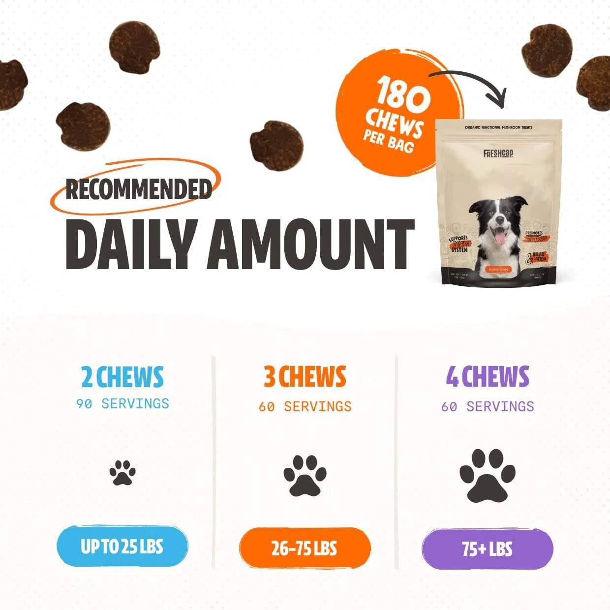 Oem Freshcap,Shroomies - Organic Mushroom Complex For Dogs Immunity ...