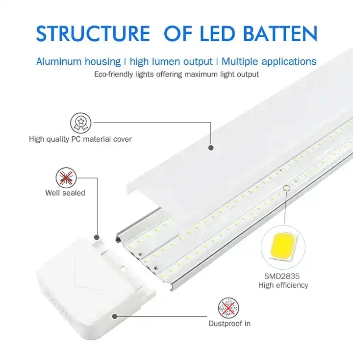 High Lumen Led Flat Tube 2ft 4ft 8ft Led Linear Lighting Tube 18w 24w ...