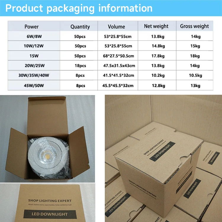 Alibaba.com: 15W 18W Recessed COB Cutout 80mm Slim Soffit LED Downlight ...