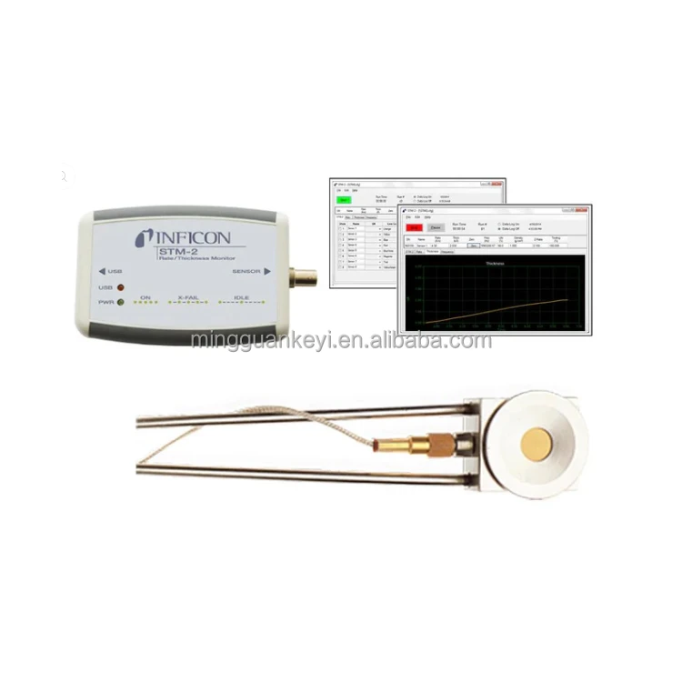 In-situ Thin Film Thickness Monitor - Precision & Reliability