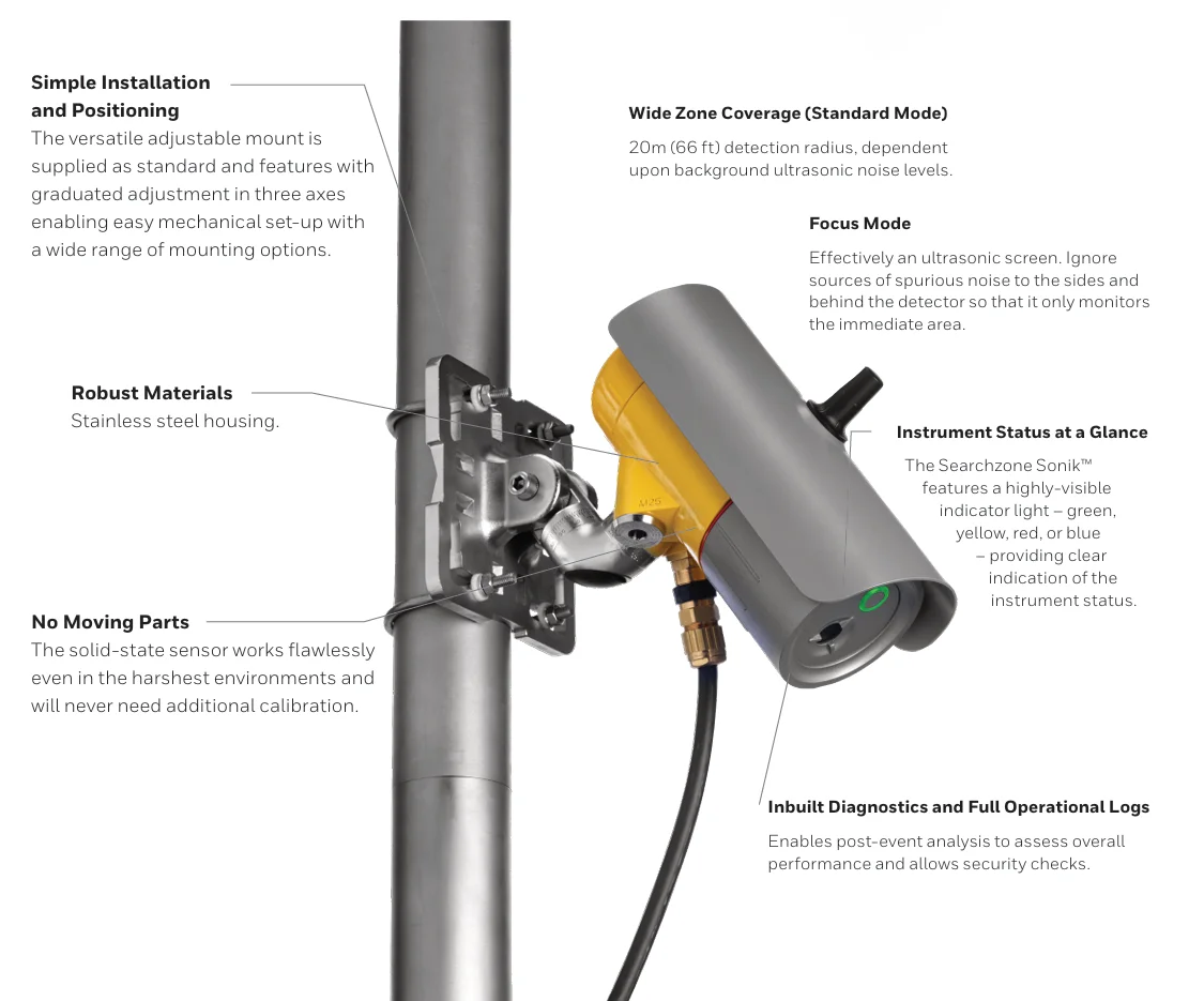 Honeywell Searchzone Sonic - Advanced Ultrasonic Detector