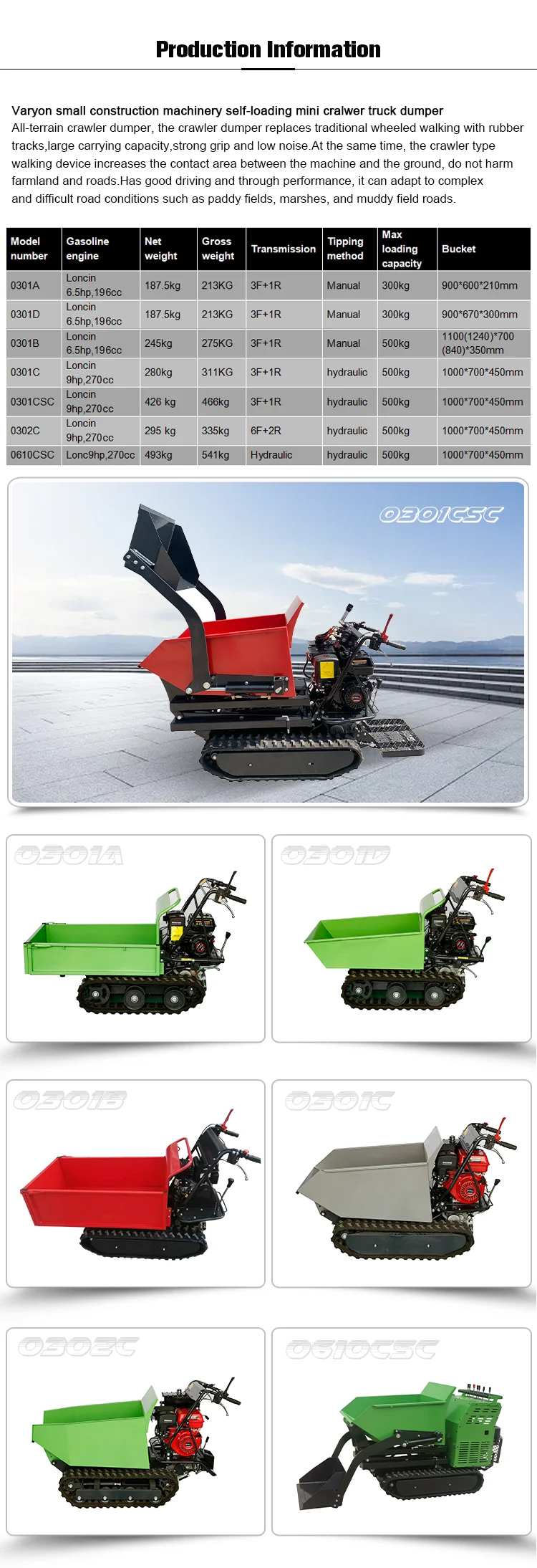 Wheel Barrow Mini Dumper With Briggs Stratton Mini Site Dumper Mini ...