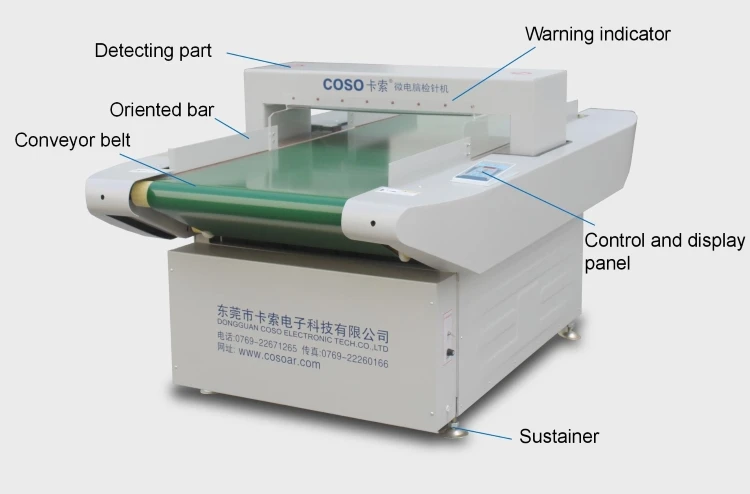 Industrial Conveyor Broken Cloth Needle Detector Digital Intelligent ...