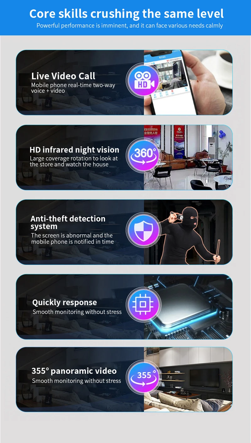 Wireless Wifi Light Bulb Camera E27 Lamp Holder 3mp Security Camera ...