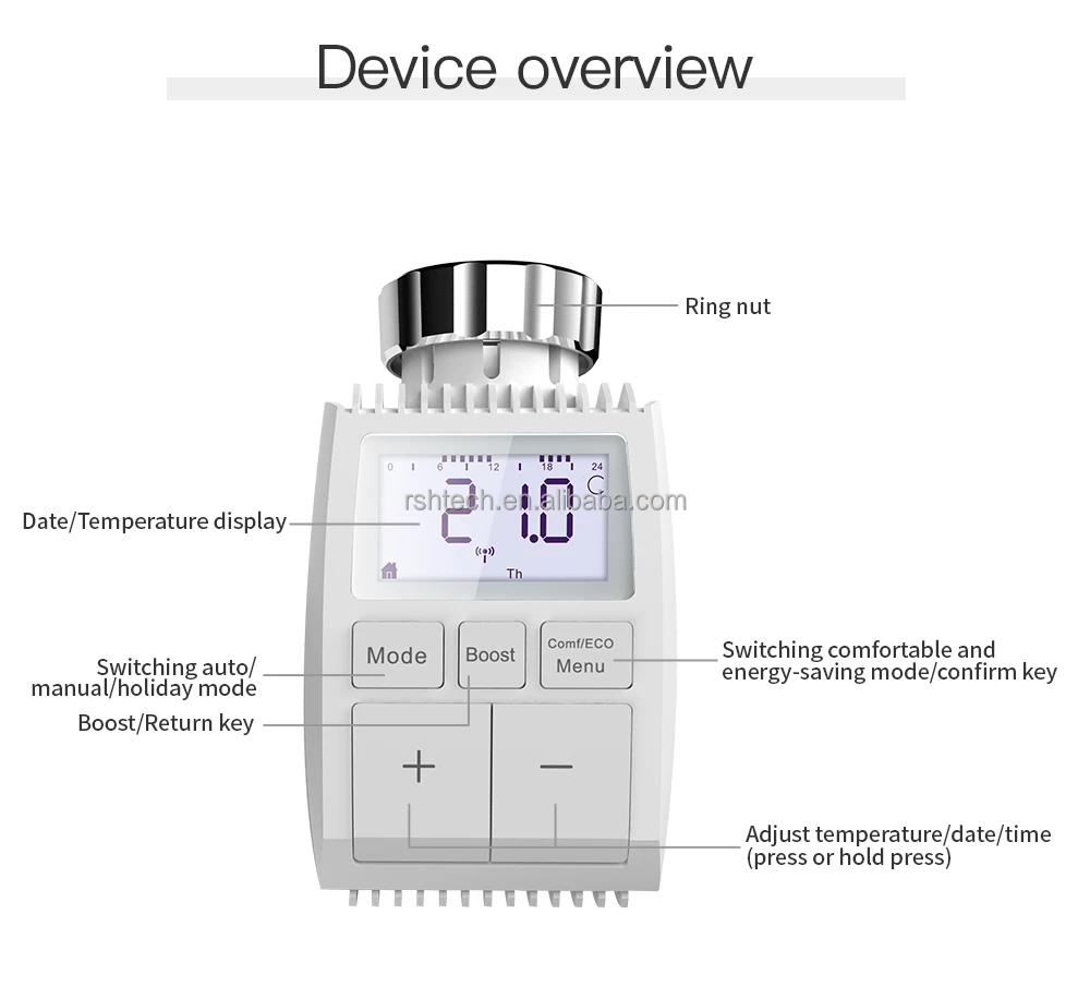 Tuya Wifi/zigbee/ble Smart Thermostatic Radiator Valves