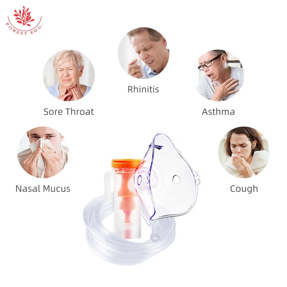 Medical Aseptic Nebulizer Mask Children Adult Household Atomizer ...