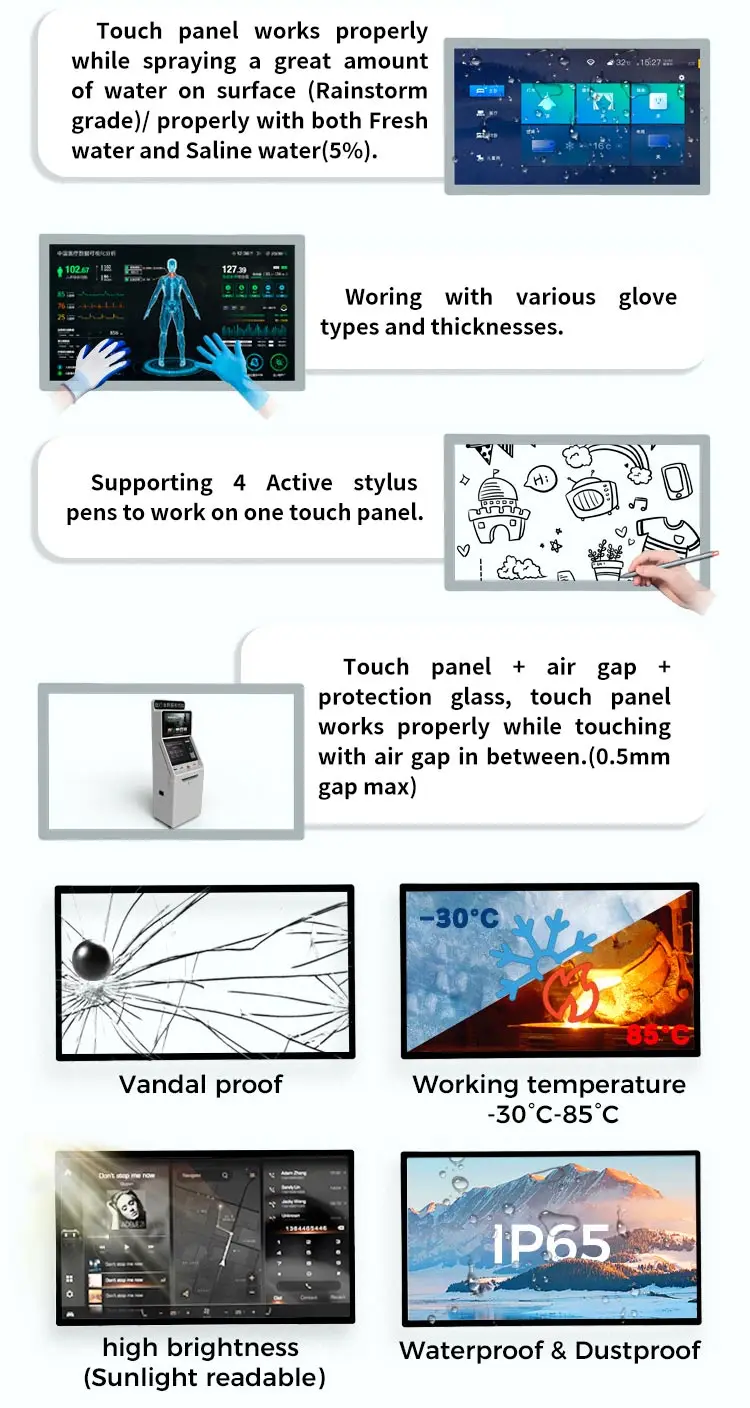 Industrial HMI Transparent Outdoor Touch Screen 1000 Units LCD ...