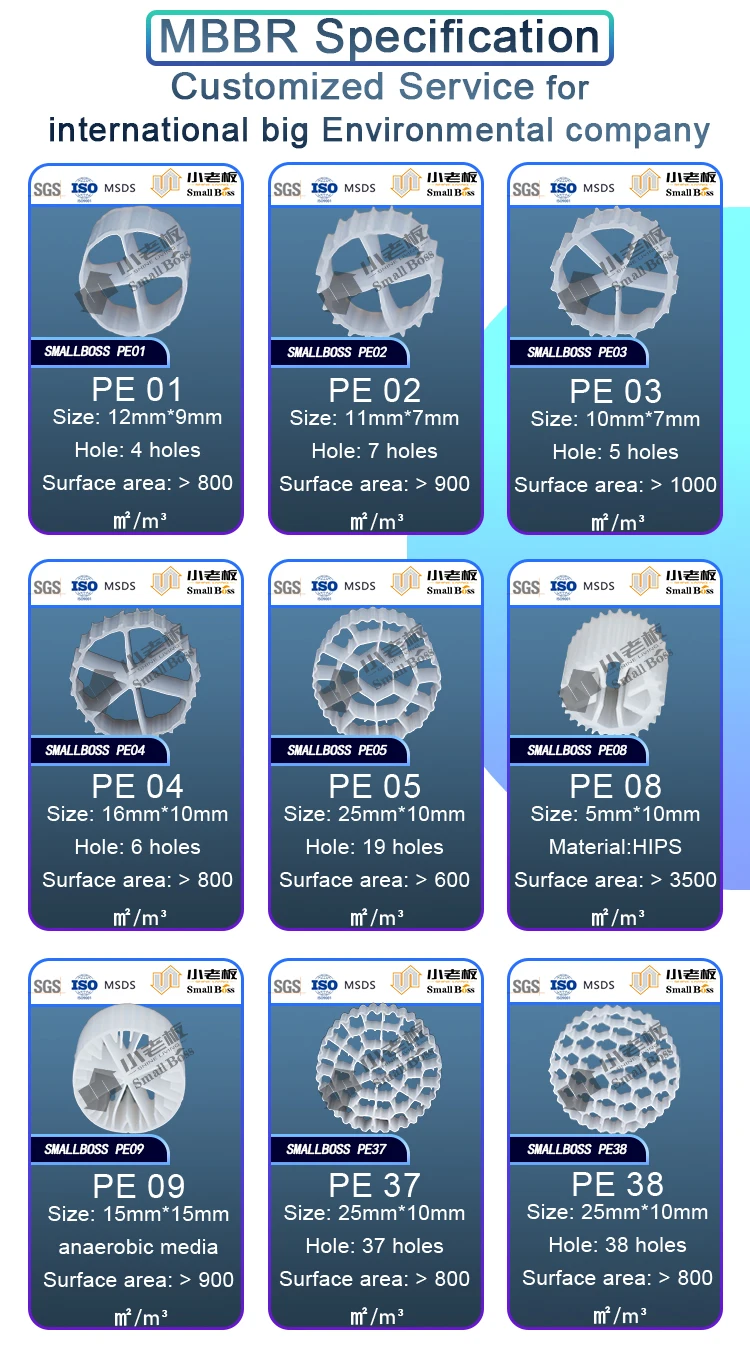 K1k3k5 Mbbr Wastewater Treatment Plant Bio Media S Type Mbbr Media ...