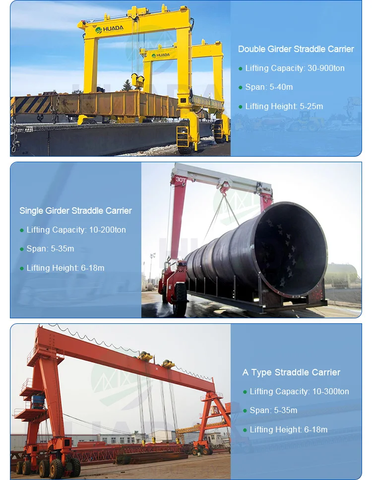 40 Ton 50 Ton 60 Ton 80 Ton Rubber Tyre Mobile Straddle Carrier RTG ...