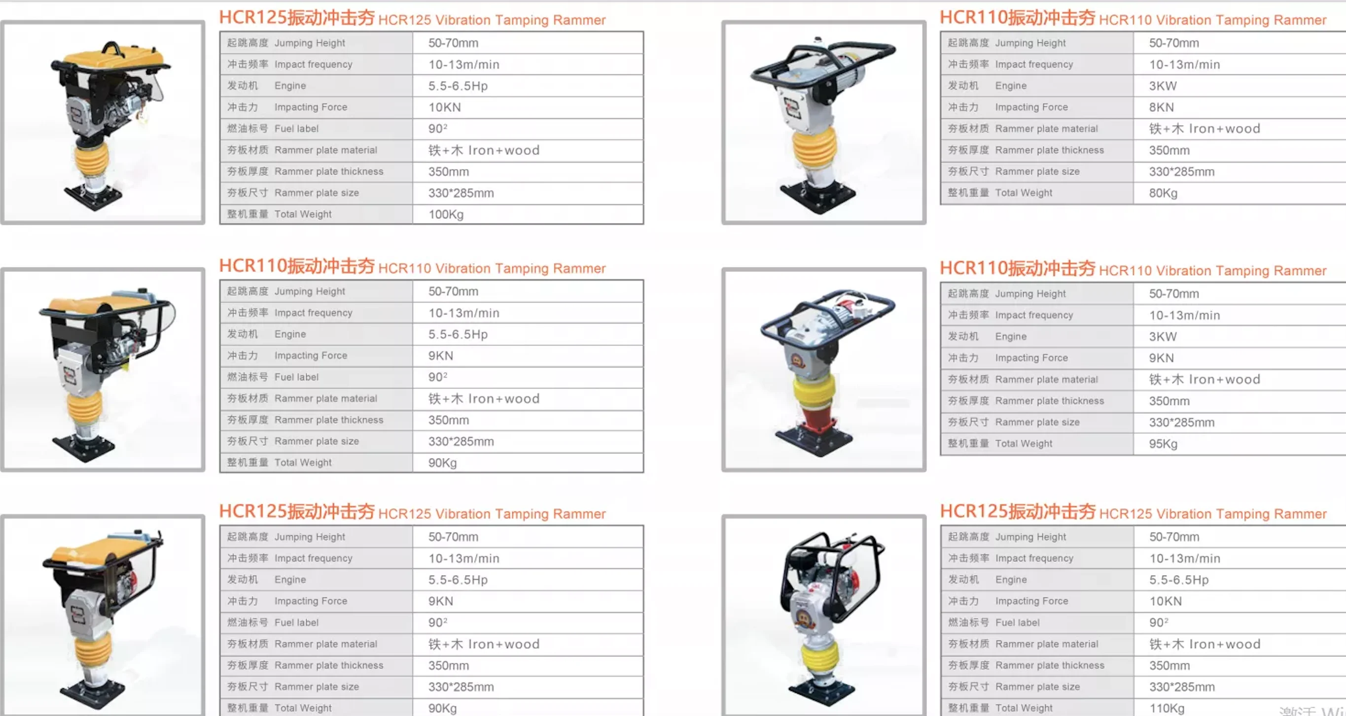 Electric Tamper Rammer Machine Impact Hammer for Road Compaction ...