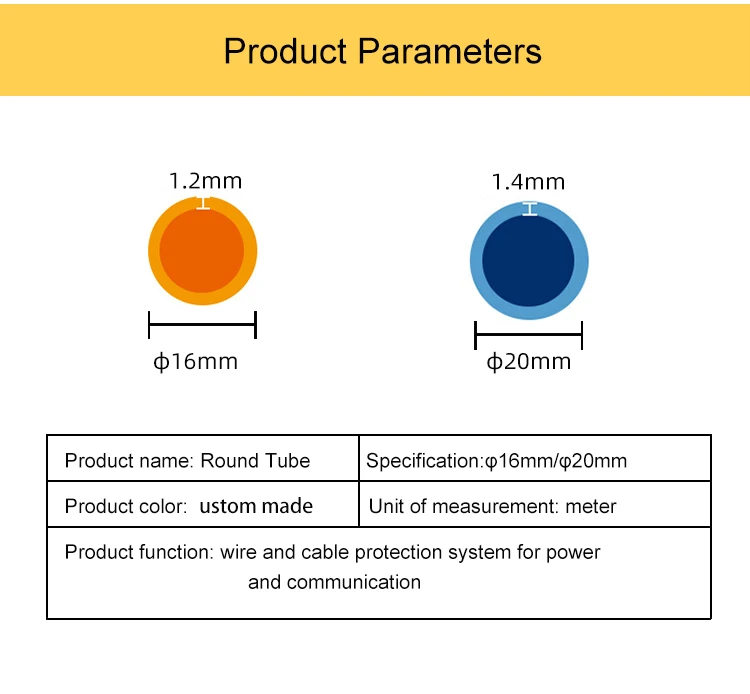 Pvc Plastic Pipe And Fitting With Rubber Rings Factory Supply 30 Inch ...