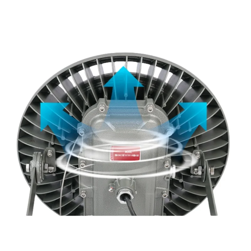 Atex Flameproof Explosion Proof Area Floodlight With Mechanical ...
