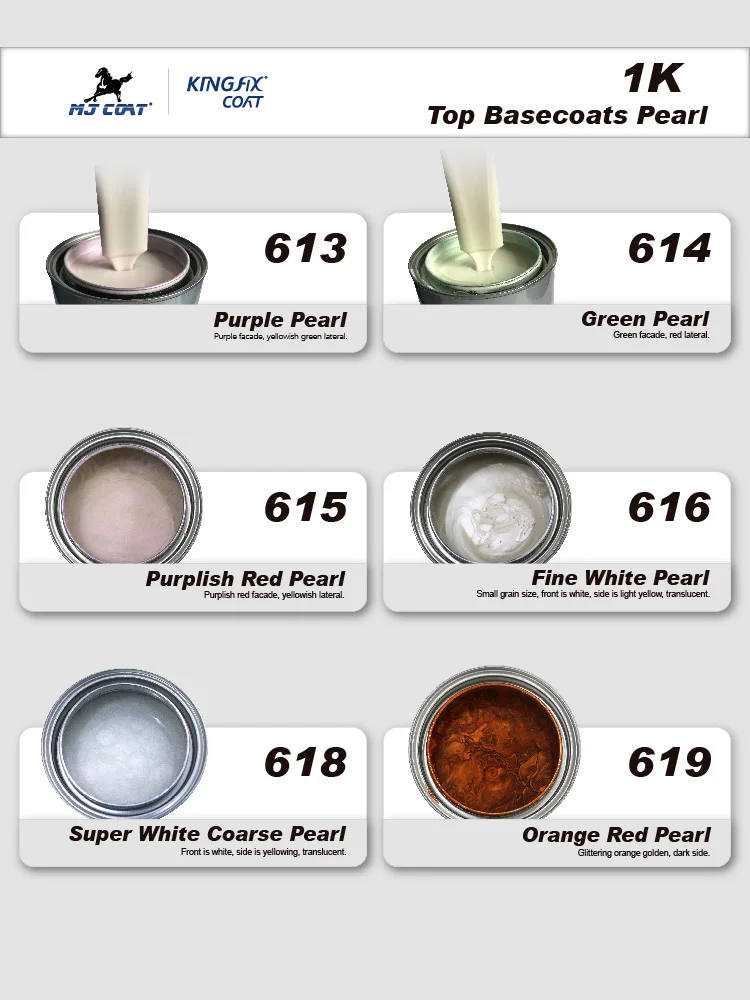 Alibaba.com: BPO 2K Polyester Putty for Car Repair, factory price, CE ...