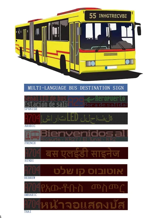 China EMC, IP65 Bus Destination Sign Pantalla Led Bus Bus Stop Digital ...