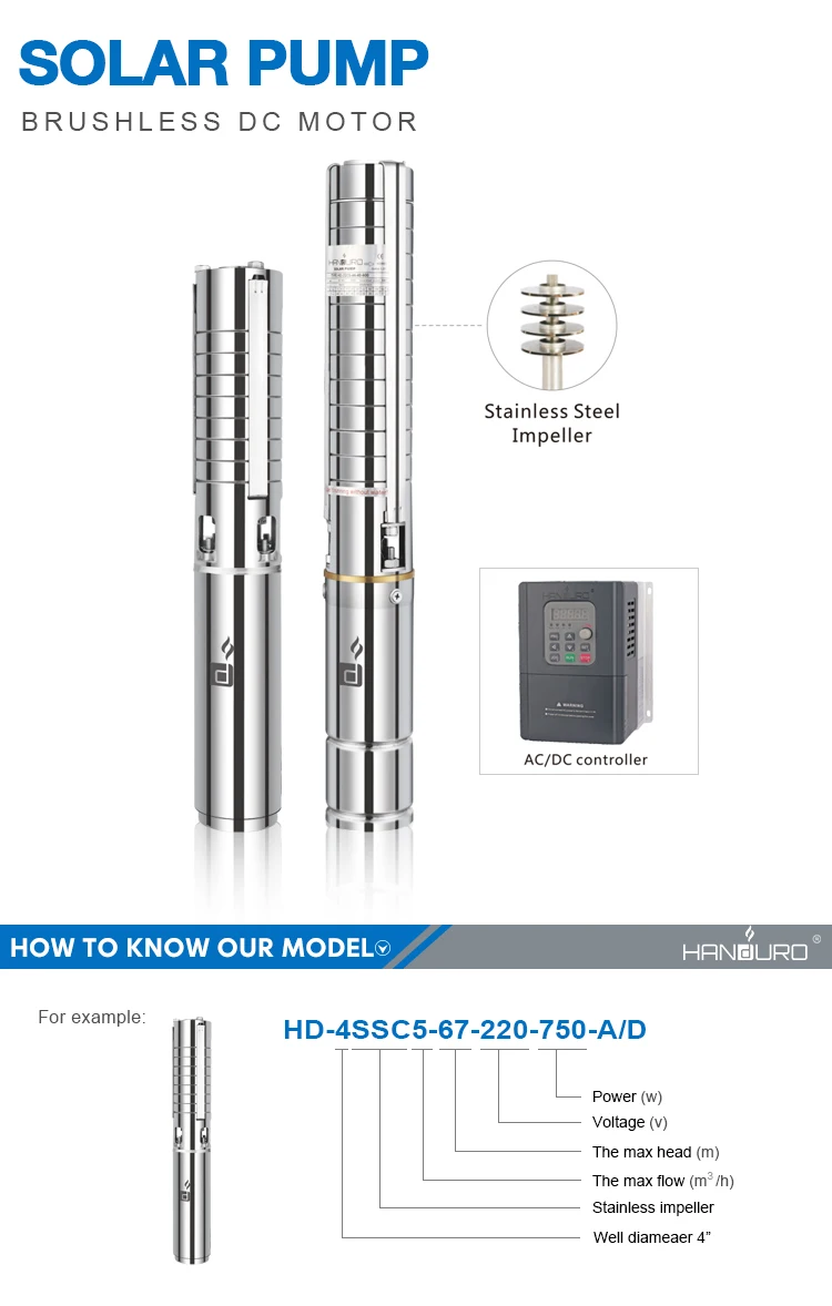 Handuro 4HP Solar Water Pump - Efficient Irrigation Solutions