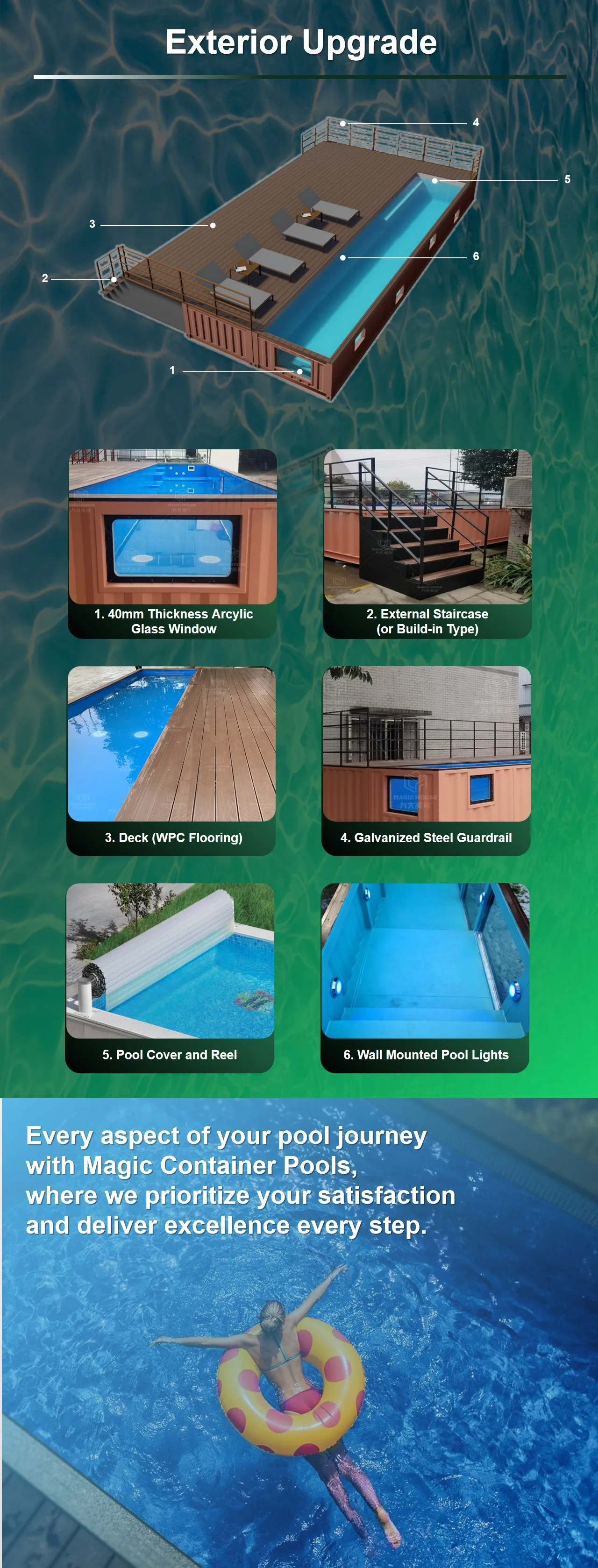 20ft & 40ft Fiberglass Swimming Pools - Durable & Customizable