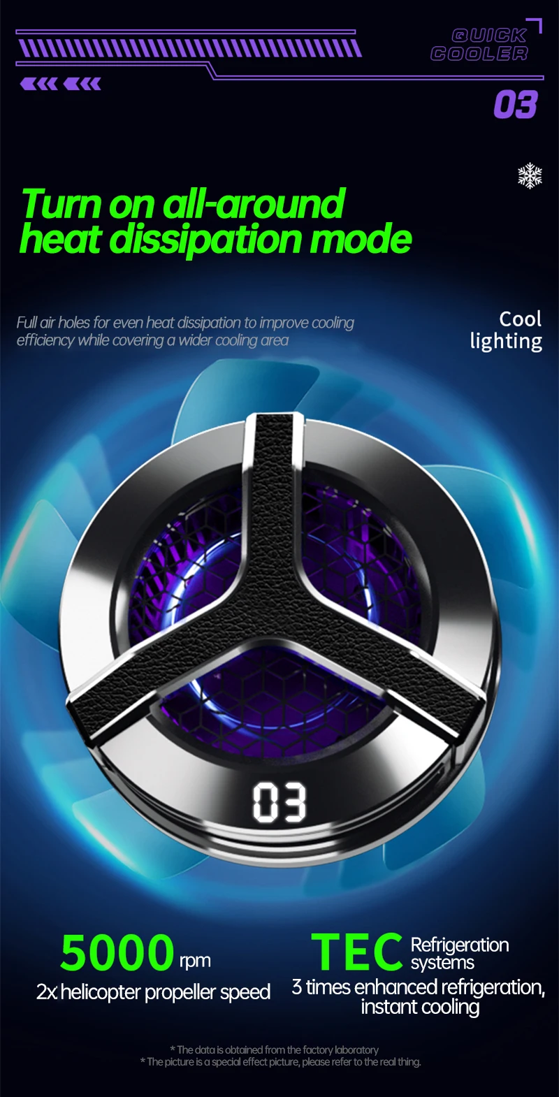 Hot Selling Semiconductor Cooling Digital Display Two-speed Adjustable ...