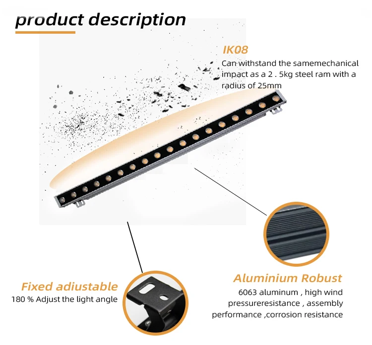 Outdoor Linear Light In Various Lengths Etl Listed Wall Washers - Buy ...