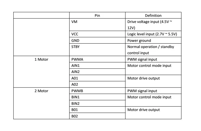 TB6612FNG Dual Motor Driver Module for Arduino Projects