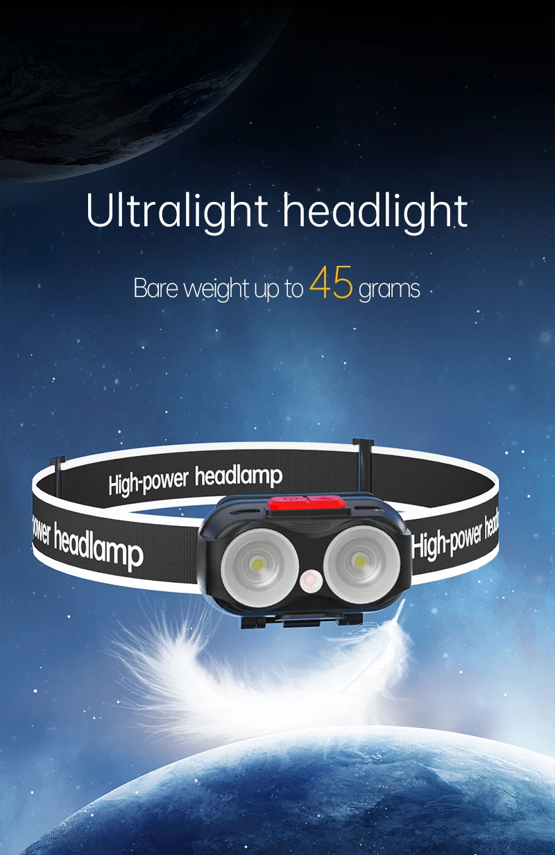 Adjustable Mini LED Headlamp Aluminum Body Rechargeable Hunting Running ...
