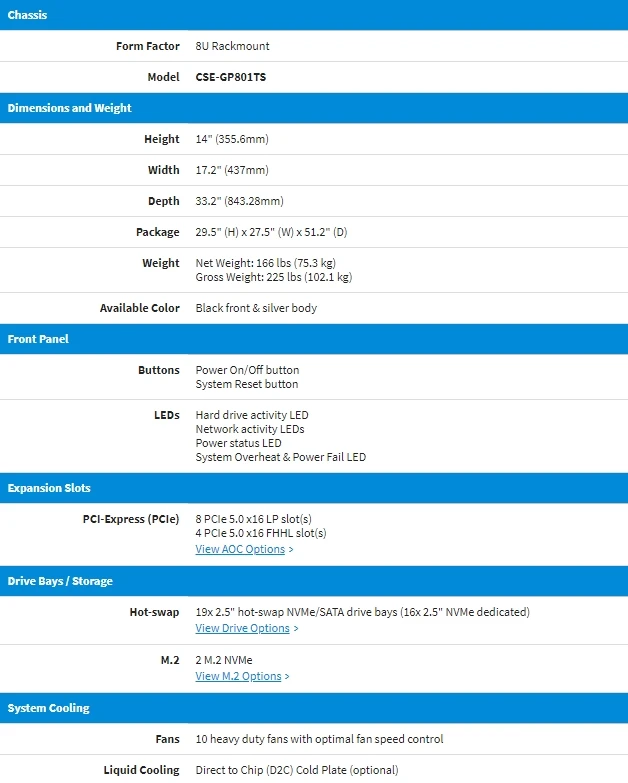 Sys-821ge-tnhr Gpu Superserver - 8u Hgx H100 8-gpu Sxm - 6x 3000w (4+2 ...