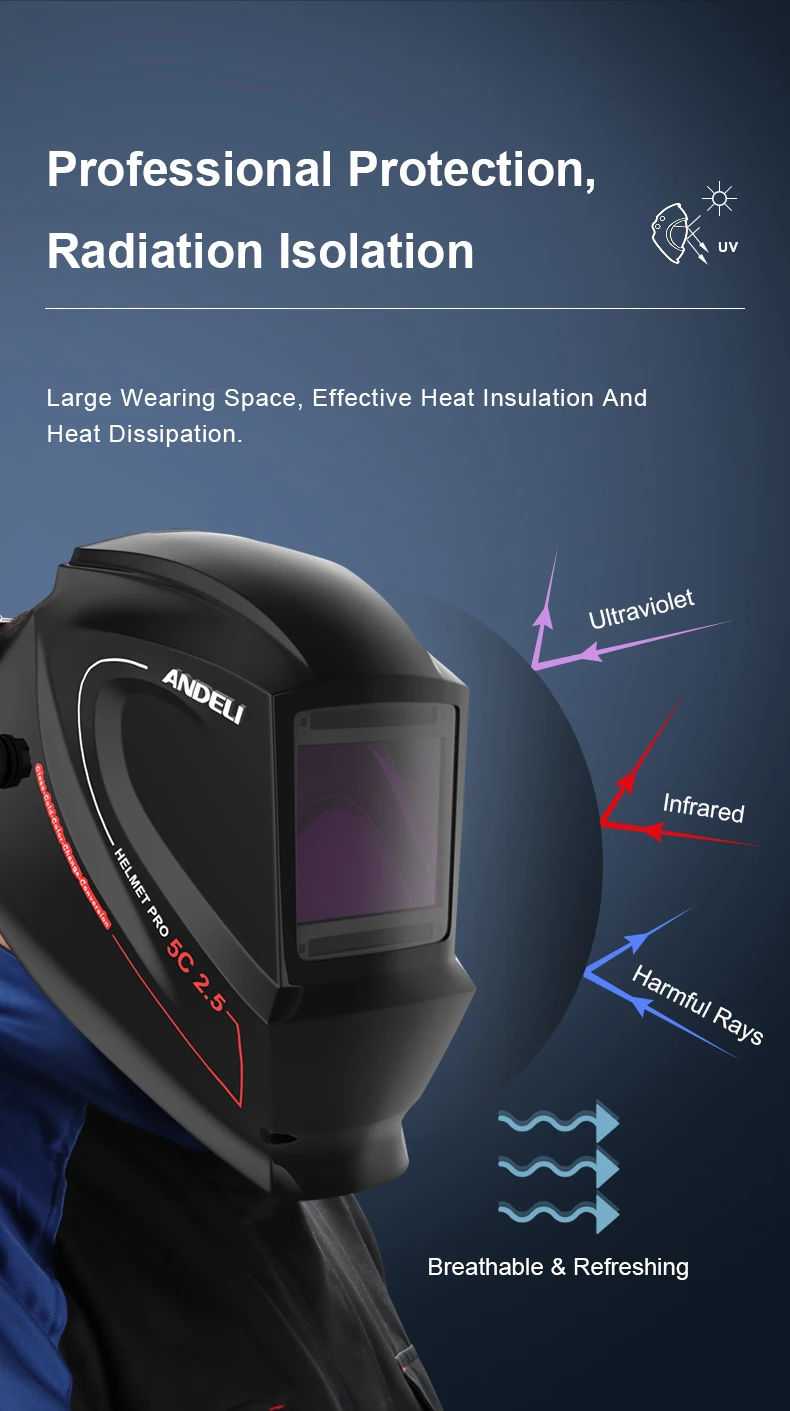 Andeli Solar Auto Darkening Welding Helmet Large Screen True Color ...