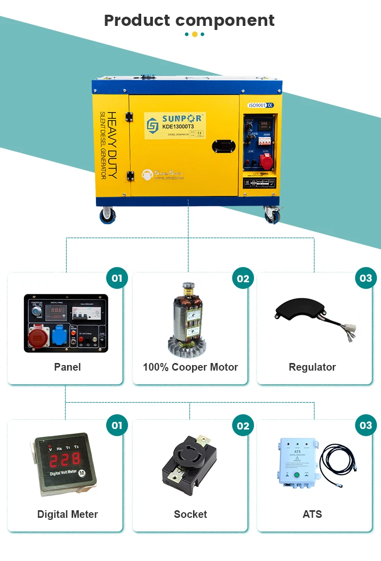 Small Portable Compact Industrial Diesel Generator Efficient And ...