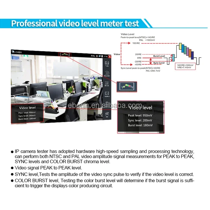 Eborm X7-MOVTADHS Pro - Portable 8K Camera Tester Monitor