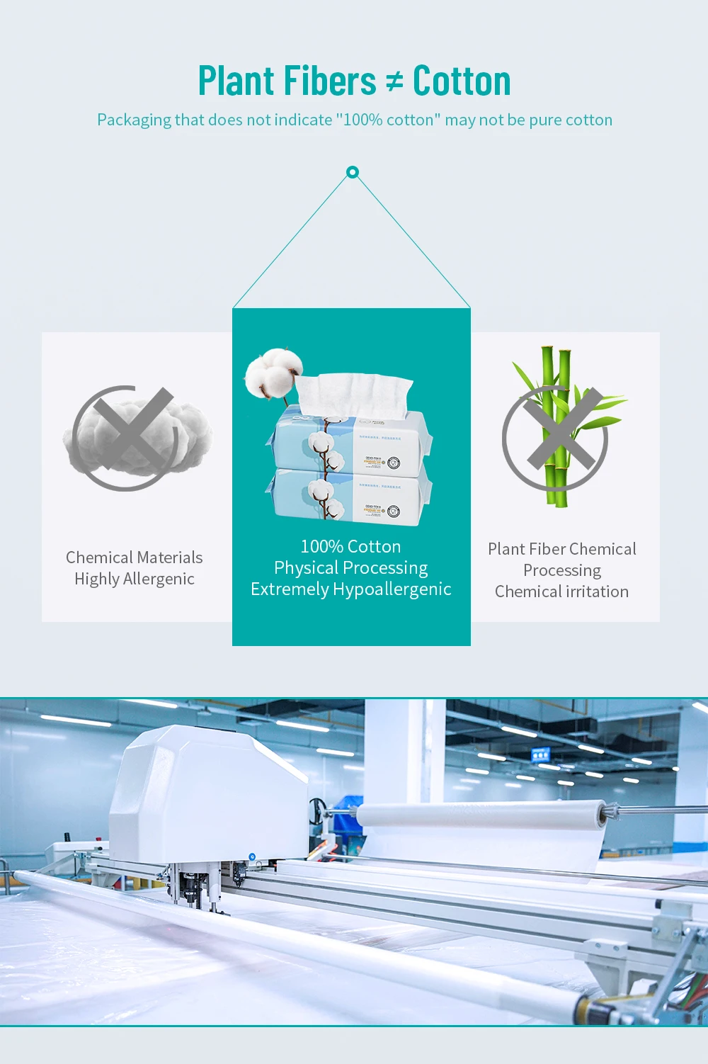 Purcotton 20x20cm 80pcs Soft Cotton Facial Tissue Cleaning Face ...