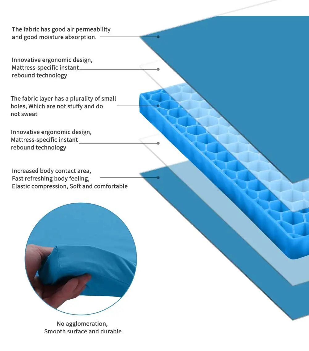 Purple Honeycomb Grid Mattress Tpe Gel Latex Mattress Memory Gel Foam ...