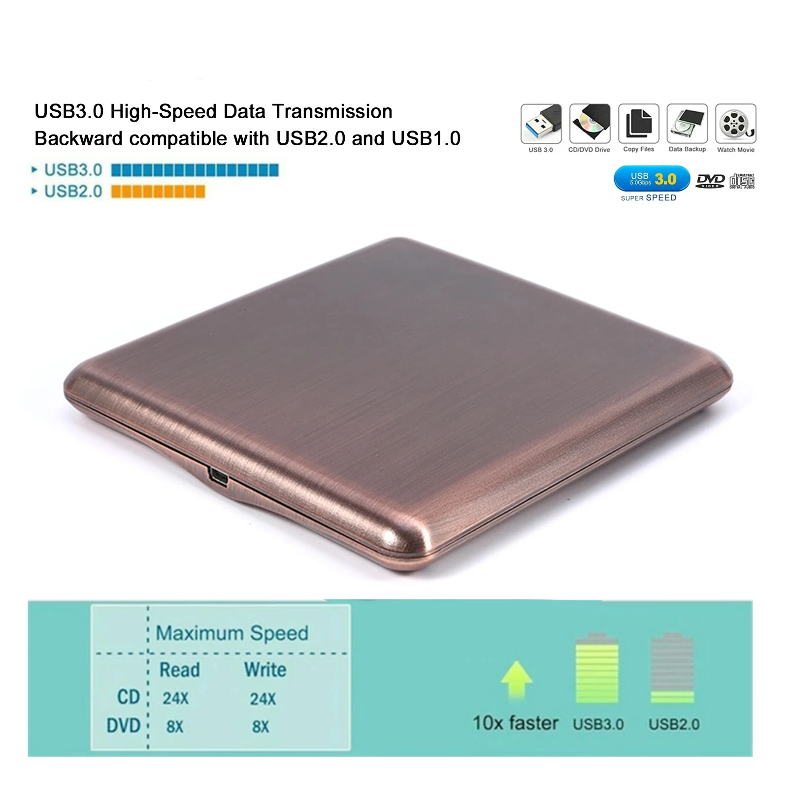 Usb 3.0 Type C Slim Portable External Cd-rw Drive Dvd-rw Burner Writer Player External Cd Dvd ...