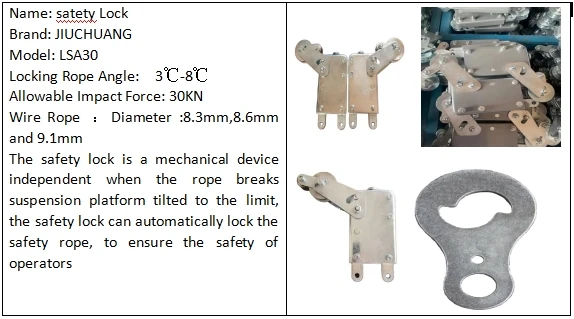 Suspended Platform Control Panel Portable Gondola For Windows In High ...
