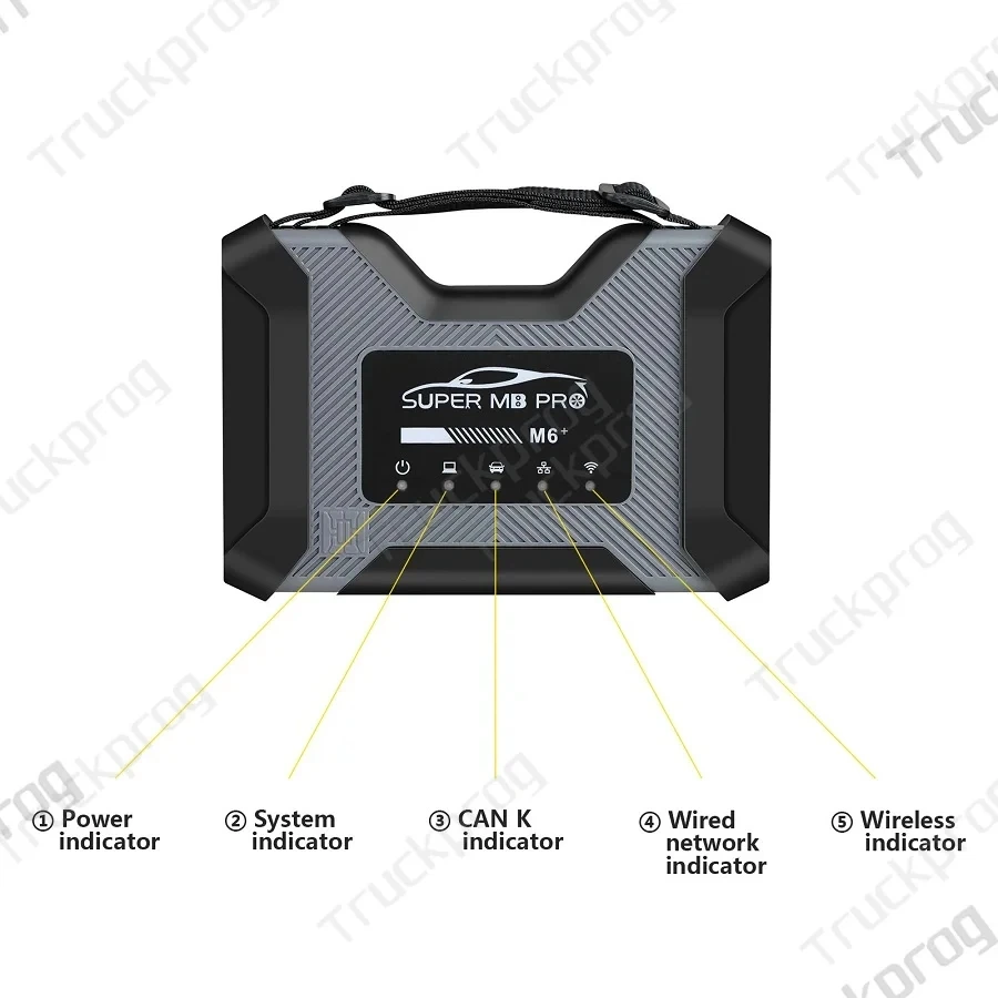 Getac Tablet+diagnosis Doip Full Chip Mb Pro M6 Diagnosis Tool Pk C4 C6 ...