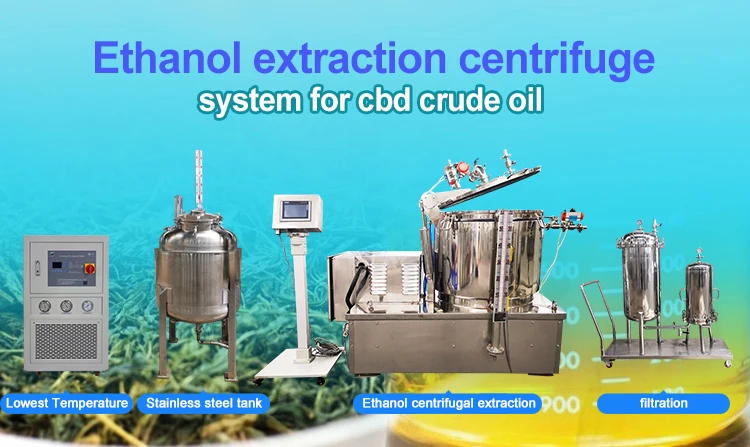 Industrial Centrifuge Alcohol Centrifuge Extraction Machine Extractor ...