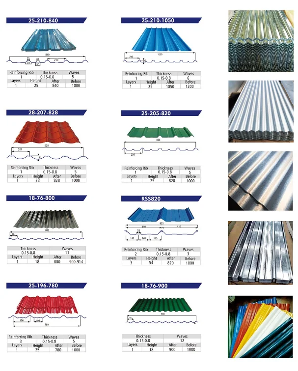 Chromadek And Colorbond Metal Roof Corrugated Galvanized Tile Sheet ...