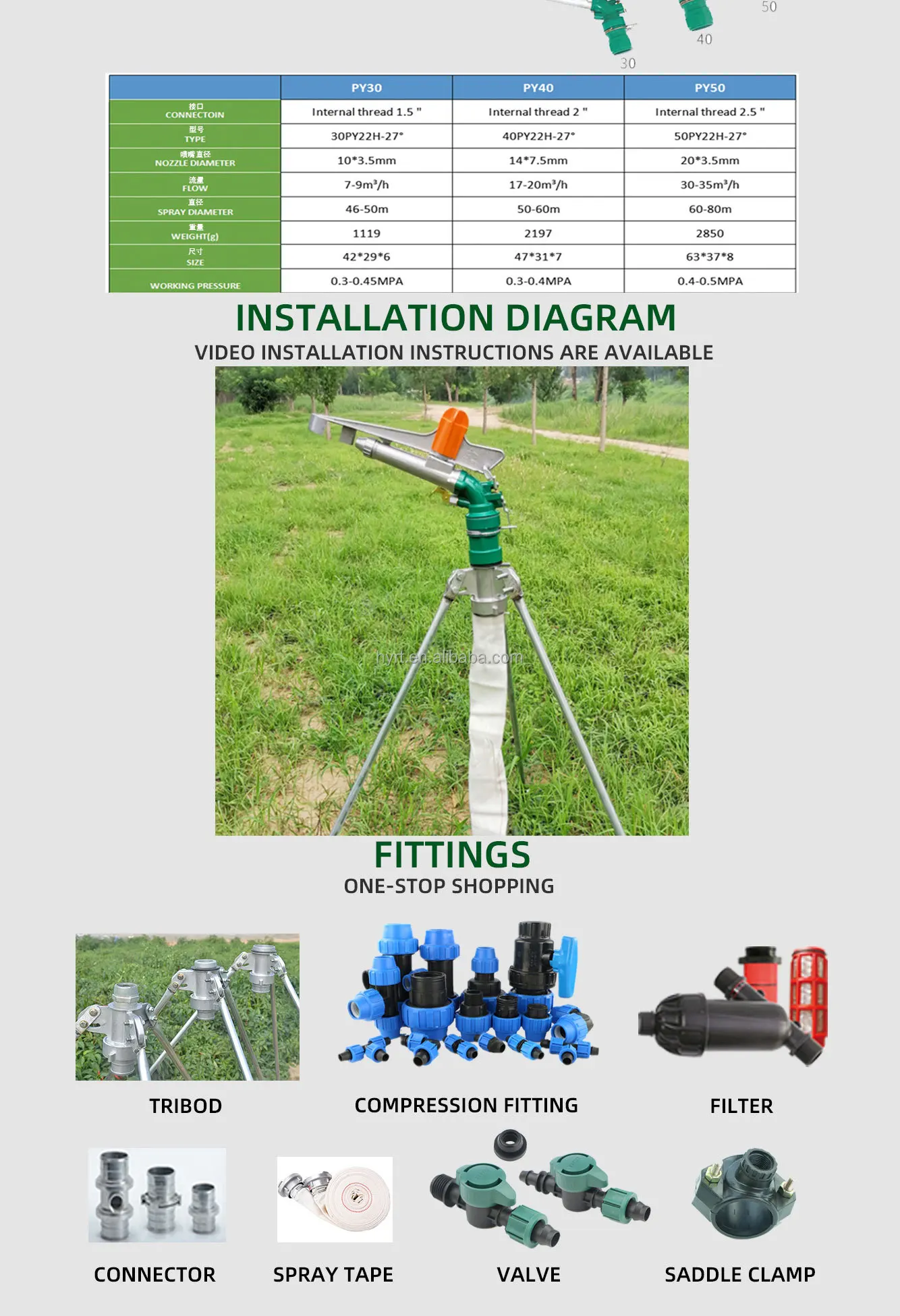 Long Range Agricultural Irrigation System - PY30 Sprinkler