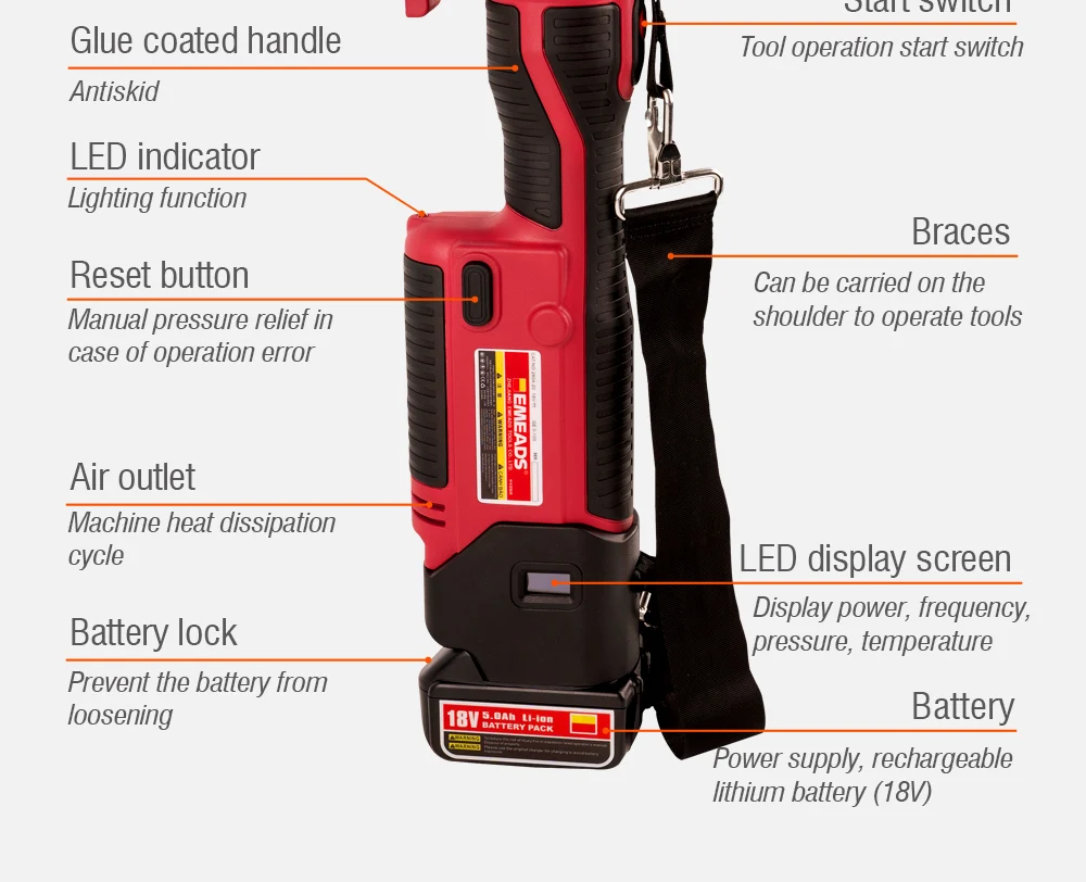 PZ 3240 GE-1550 Battery Powered Hydraulic PEX Pipe Clamping Tool